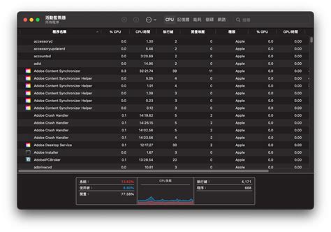Nodejs Basic Knowledge 維濰的學習 Medium