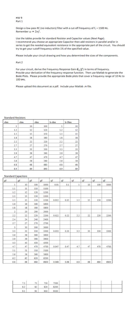 Solved Hw 9part 1design A Low Pass Rc No Inductors ﻿filter