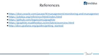 Monitor Kafka Stream Application Using Jmx With Grafana Graphite Ppt