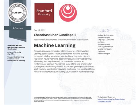 Accelerate Machine Learning Specialization Skills My Deeplearningai Ml Certification Learning