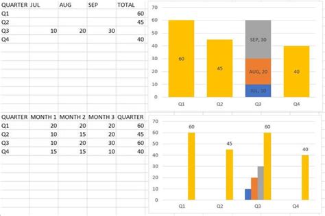 How To Customize Bar Chart Rexcel