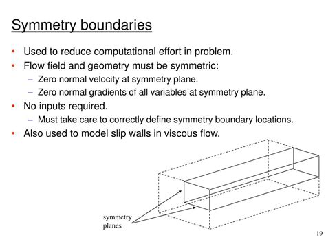 Ppt Lecture 6 Boundary Conditions Applied Computational Fluid