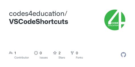 Github Codes4educationvscodeshortcuts
