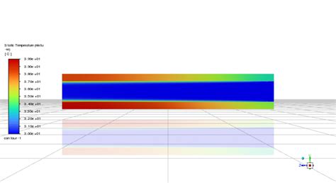Multiphase CFD Simulation Of Nanofluid Inside A Minichannel ANSYS Fluent MR CFD
