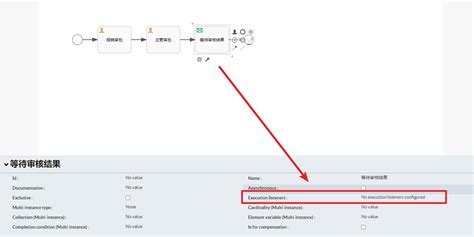 2023最新版本activiti7系列 流程中的任务activiti服务任务波波烤鸭的博客 Csdn博客