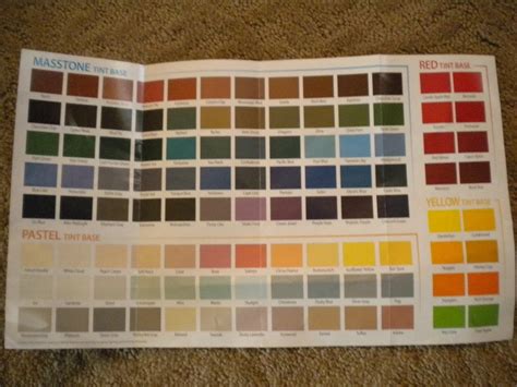 Exploring Rust Oleum Paint Color Chart Paint Colors