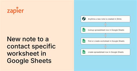 anytime a new note is created on a shared stinto contact it looks for