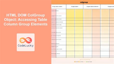 Html Col Tag Defining Table Column Properties Codelucky