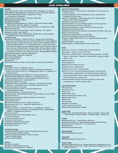 Fytobra 80 Tobramycin Sulphate 80 Mg Injection Packing Size 2 Ml Packaging Type 1x1 Vial At