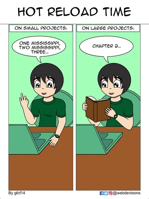 Hot Reload Time Rprogrammerhumor