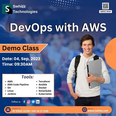 Swhizz Technologies On Linkedin Devops Devopscoaching