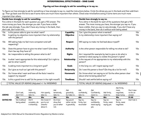 Dbt Dime Game Worksheet Dbt Worksheets