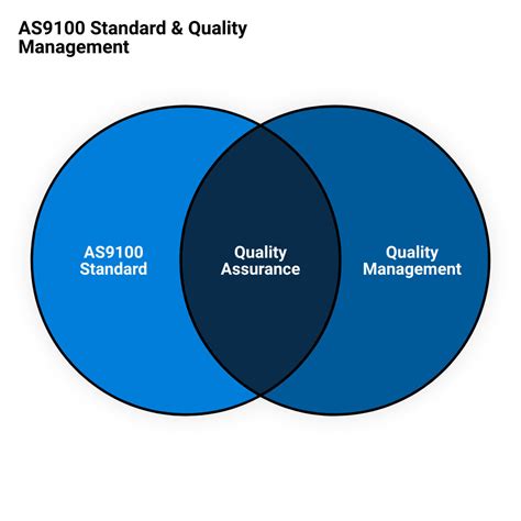 Unlocking The Future With Precision Aerospace Machining Tmc Technologies