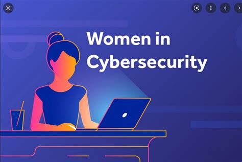 Cybersecurity Informationsecurity Infosec Leadershipbyexample David Meece Mba 96 Comments