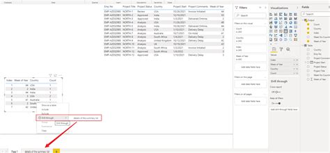 Solved How To Get Week Wise Summary Count Based On Group Microsoft Fabric Community