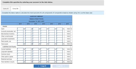 Solved Problem 17 1a Calculation And Analysis Of Trend