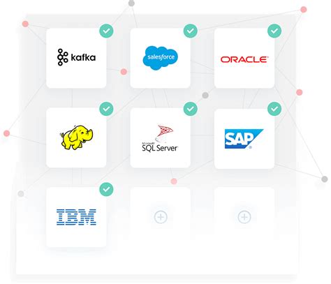 Application Integration Redefine Solutions