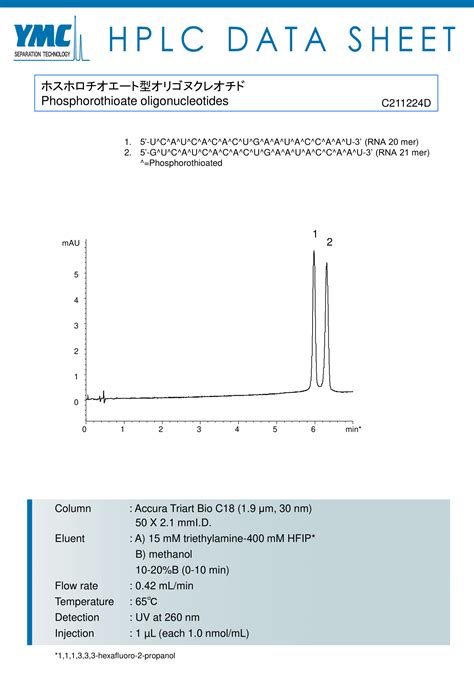 Bioinert Columns