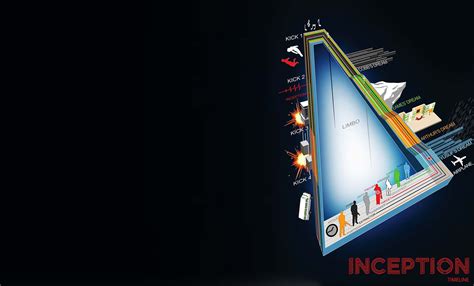 Inception Wallpapers