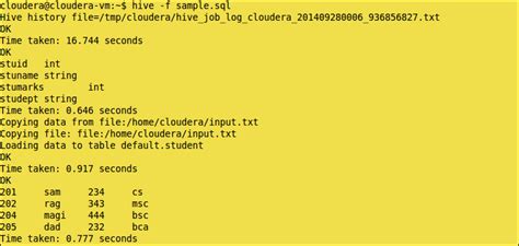 How To Run Hive Script From Command Line Prwatech