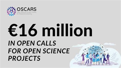 Fairdata Openscience Research Openscience Openaccess Openresearch Opendata Opensource