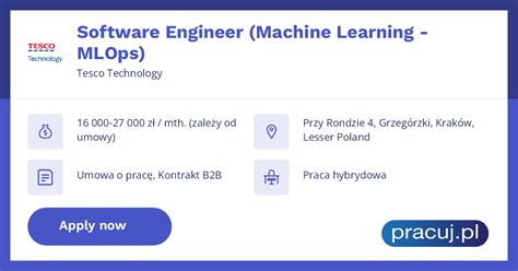 Oferta Pracy Software Engineer Machine Learning Mlops Tesco