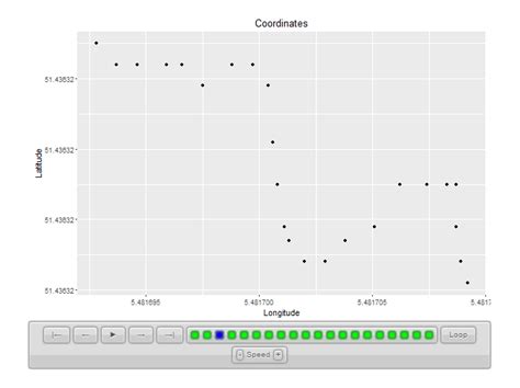 R Ggplot2 Animation Shows Some Empty Plots Stack Overflow