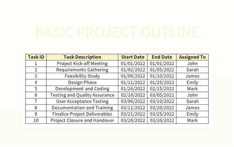 A Guide To Creating A Fundamental Project Structure Excel Template Free Download Pikbest