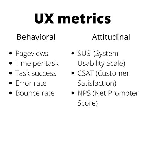 UX Design KPI Examples: How to Choose and Measure Them