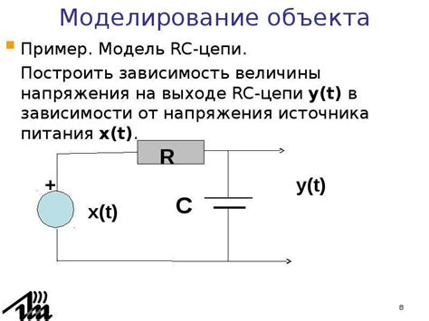 1 Modeling Ppt презентация доклад проект скачать