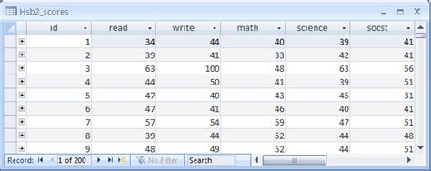 How Can I Load Write Or View A Dbase File Excel File Or Access File