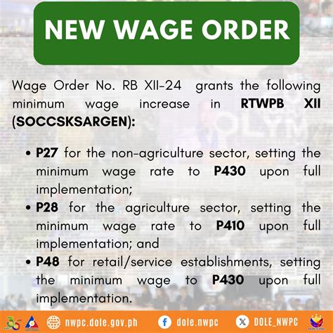 Rtwpb 12 Grants Wage Hike In Soccsksargen