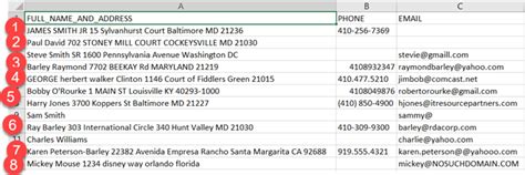 Microsoft Sql Server Data Warehouse Data Quality Cleansing