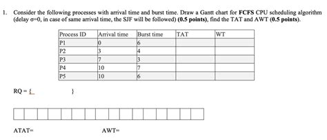 solved consider the following processes with arrival time and burst