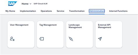 How To Connect SAP Cloud ALM And A Test Automation SAP Community