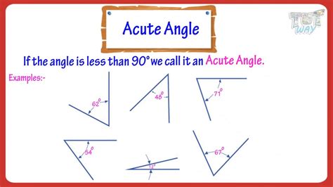 Names Of Angles In Maths
