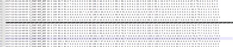 Why Do I Have NUL Line In My Written File Using Fopen Fclose C Linux