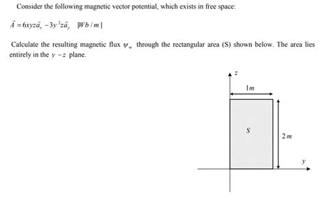 Solved Consider The Following Magnetic Vector Potential Chegg