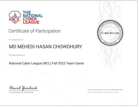 Md Mehedi Hasan Chowdhury On Linkedin Thanks To All My Team Members I Have Successfully