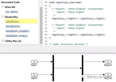 Simulink中如何使用signal Conversionsignal Copy 知乎