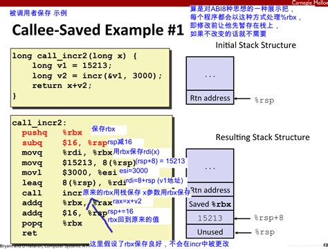 Csapp第三章——程序的机器级表示:学习笔记总结 Csdn博客 Csapp第三章——程序的机器级表示:学习笔记总结 Csdn博客