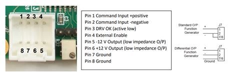 Output What Are Advantages Of Using Input As Differential Bipolar