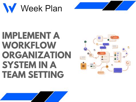 Implement A Workflow Organization System In A Team Setting