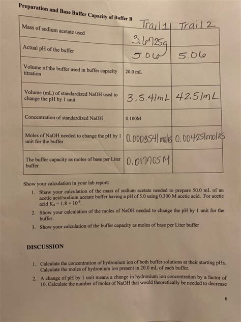solved preparation and base buffer capacity of buffer b