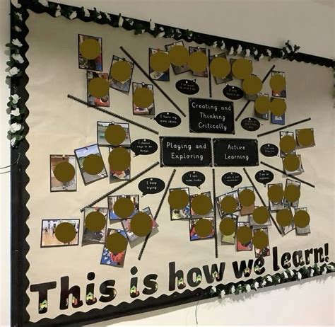Pin By Sarah Dray On Fs 2024 2025 Preschool Displays Teaching Displays Eyfs Classroom