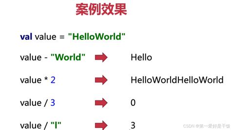 Kotlin 表达式 案例 为string实现四则运算kotlin Stringwindowed Csdn博客