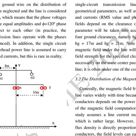 Kv Single Circuit Proposed Three Phase Overhead Power Transmission Line Download Scientific