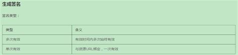 COS腾讯云对象存储的集成 cos putobject CSDN博客
