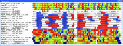 Final Colored Html Output Of The Pipeline Shown In Figure 1 Protein