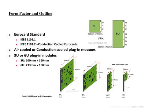 vpx架构 计算机 vpx架构规范 jojo的技术博客 51cto博客
